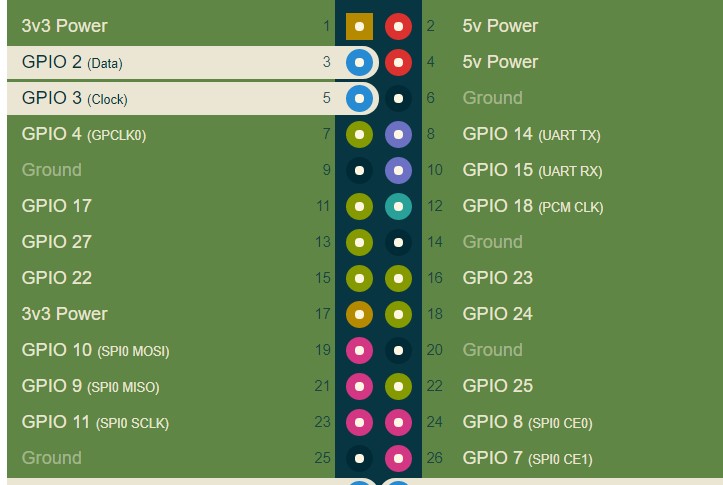 Connecting the SCD30 Hardware – Page 2 – CO2